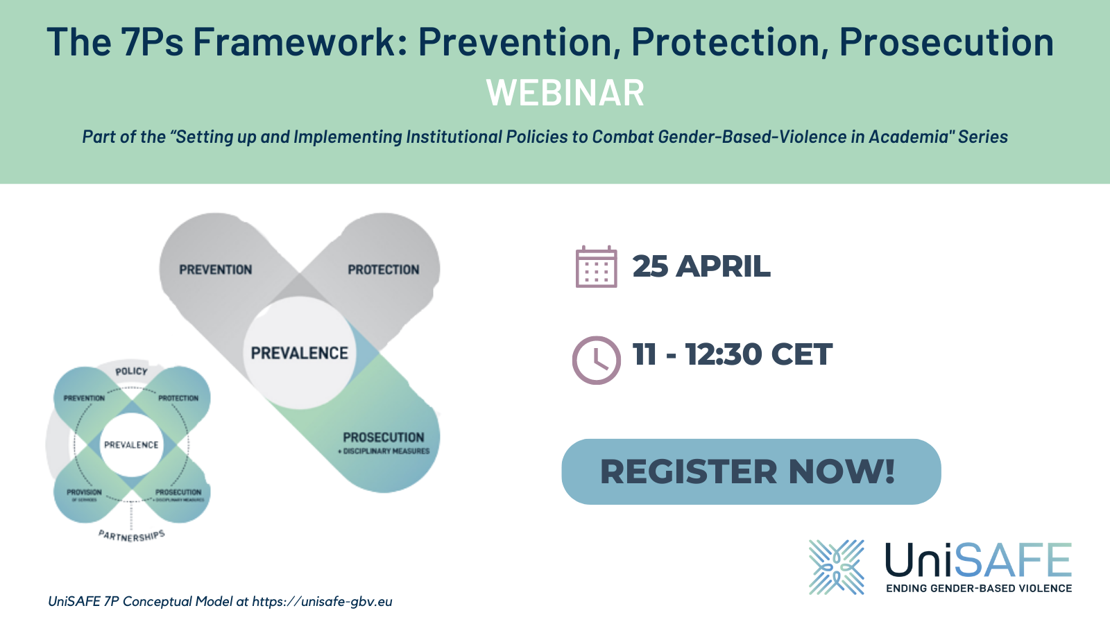 UniSAFE Webinar: The 7Ps Framework- Prevention, Protection, Prosecution ...